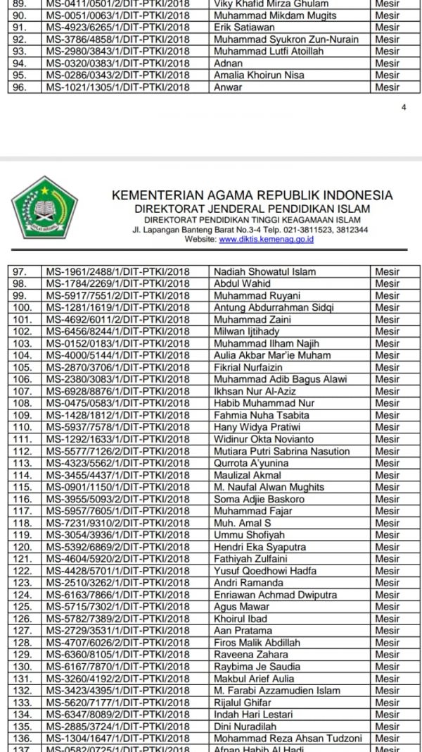 Muhammad Adib Bagus Alawi, Siswa SMA Rifaiyah Lulus Ujian Seleksi ke ...